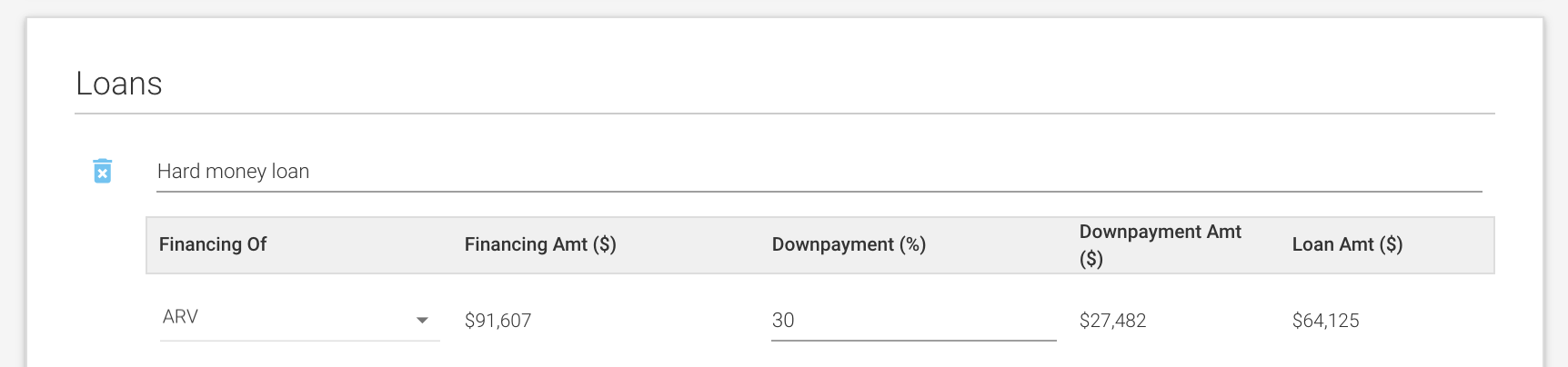Real Estate Investment Strategies: Example BRRRR Analysis - REIkit.com
