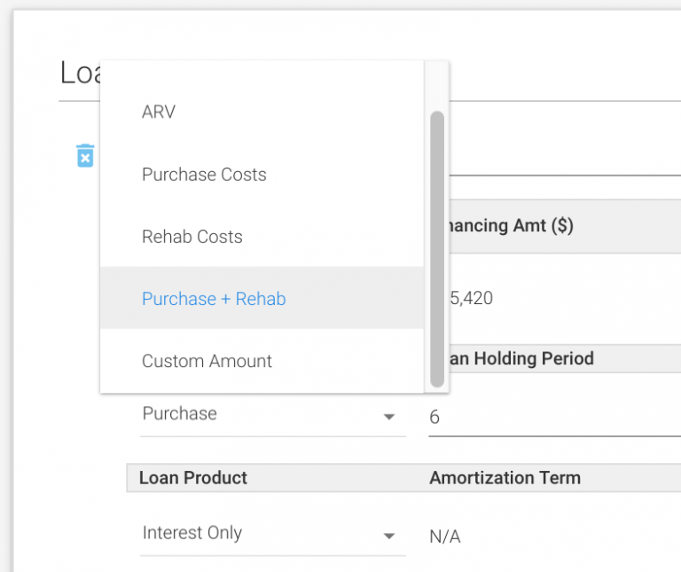 Real Estate Investment Strategies: Example BRRRR Analysis - REIkit.com
