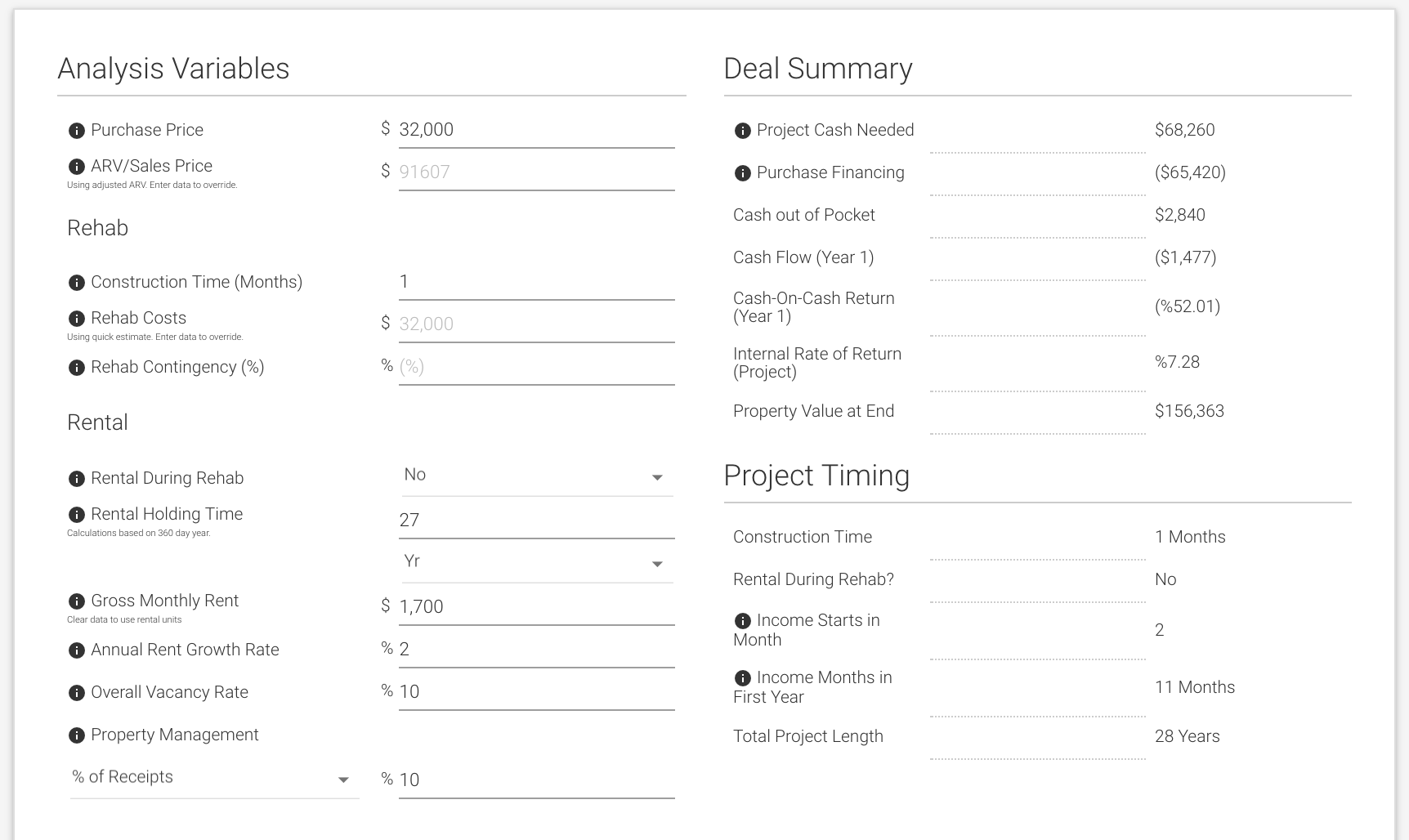 Real Estate Investment Strategies: Example BRRRR Analysis - REIkit.com