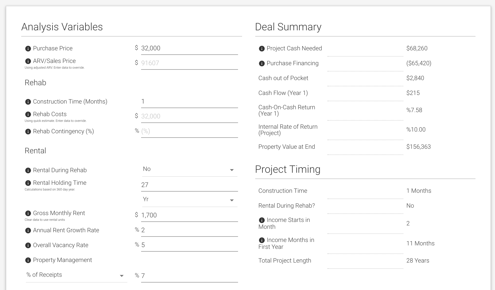 Real Estate Investment Strategies: Example BRRRR Analysis - REIkit.com