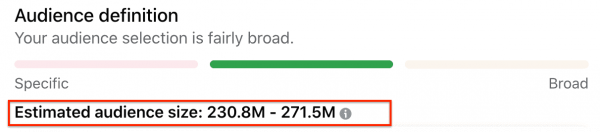 Step-By-Step Guide To Facebook Ads For Motivated Seller Leads (2022)